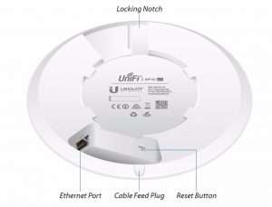ACCESS POINT WIRELESS AC UBIQUITI UNIFI UAP-AC-LR ENTERPRISE LONG RANGE ...