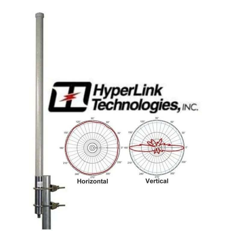 ANTENA OMNIDIRECCIONAL HYPERLINK HG2415U-PRO 15 dBi 2.4 GHZ - TECNIT